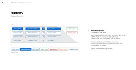 Btp Vs Fiori · Issue 2327 · Sapfundamental Styles · Github