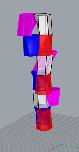 Problem With Scutoid Aggregation Using Wasp For Grasshopper