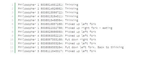 The Dining Philosophers Problem Solving Using Java By Pubudu