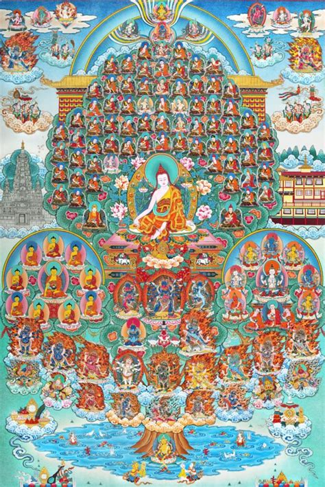 Kalu Rinpoche Vajradhara Ling 2024 Shangpa Lama Shangpakagyu Org