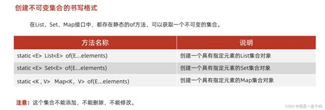 【从零开始学习java 第二十八篇】不可变集合java不可变集合 Csdn博客