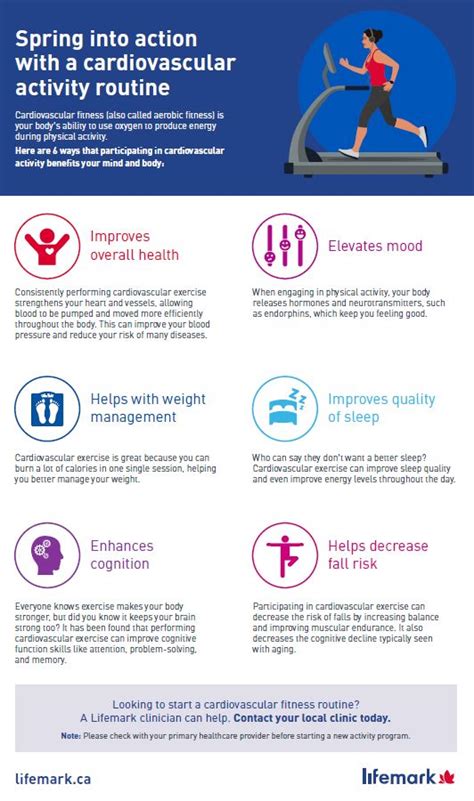 Hidden Rewards Of Prioritizing Cardiovascular Exercise In Your Daily