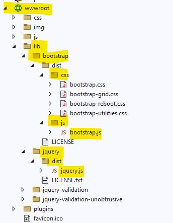 C Bootstrap Dropdown Items Not Showing While Clicking In ASP NET