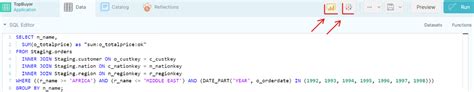 Data Lake Querying In AWS Dremio ClearPeaks Blog