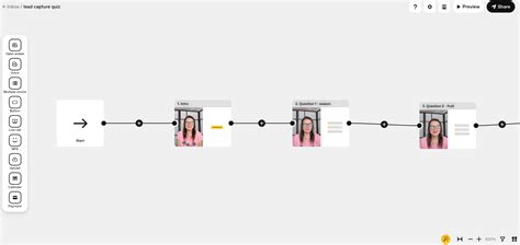 VideoAsk Product Digest August 2022 Community