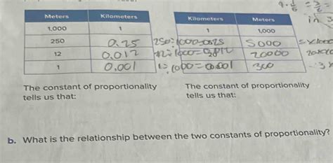 Solved The Constant Of Proportionality The Constant Of Proportionality Tells Us That Tells Us
