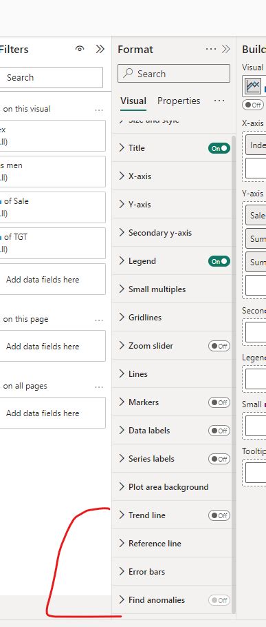 Solved Forecast Option Not Visible In Analytics Pane De