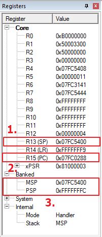 Analyzing Hard Fault DA XX Tutorial SDK Getting Started