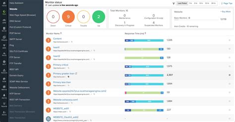 Site24x7 Pricereviews And Features