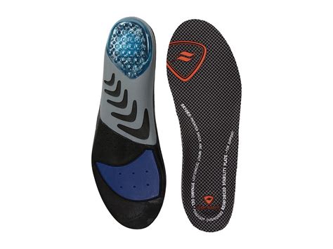 Best Shoes For Heel Spurs Or Calcaneal Spurs