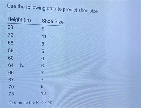 Solved Use The Following Data To Predict Shoe Size Height Chegg