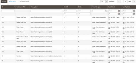 magento 2 web push notification extension knowband