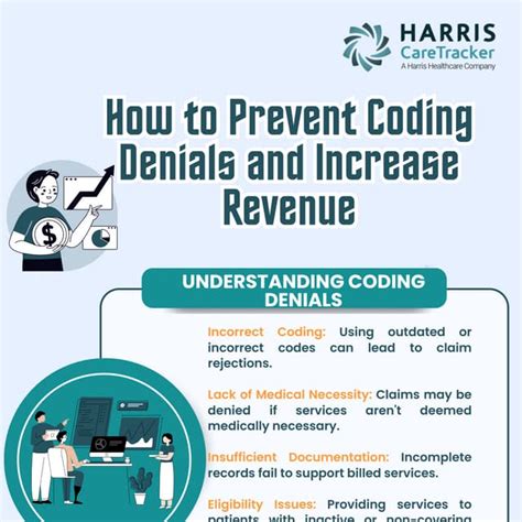 how to prevent coding denials and increase revenue 2 pdf
