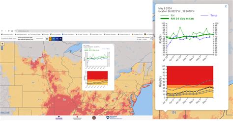 Fusarium Head Blight Scab And Wheat Update Indiana Field Crop Pathology