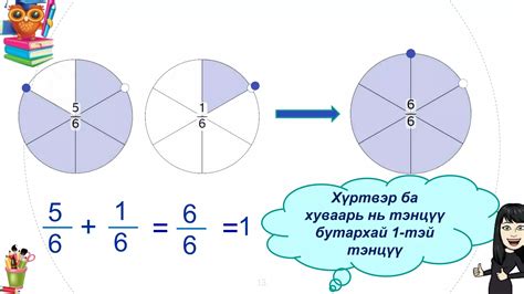 энгийн бутархайг үүсгэх жиших Pptx