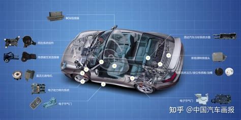 立讯收购奇瑞为假，牵手合作为真 知乎