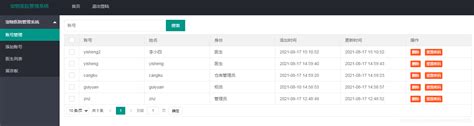 基于springboot实现宠物医院管理系统 基于springboot的宠物医院管理系统 csdn博客