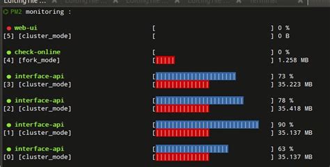 node进程管理工具pm2用法详解 node js 脚本之家