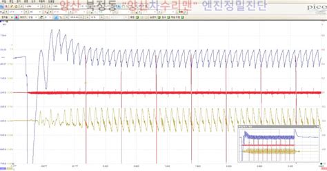알페온 전문수리점 실화 촉매성능저하 Esp경고등 출력부족 엔진떨림 엔진진동 모든부분 정밀진단과 함께 엔진수리합니다 양산 북정동 양산차수리맨입니다 알페온하면 양산차수리맨입니다