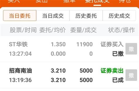 今晚如果再出增持公告的话明天继续红，如果没有就必须回调了。招商南油601975股吧东方财富网股吧