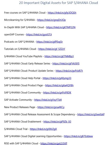 Sapcommunity S4hana Sapconsultant Sap Sunday Raja Gupta 43 Comments