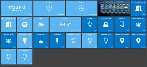 Delay Countdown And Whats In Your Dashboard Web
