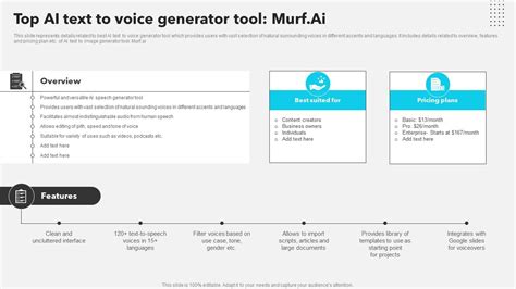 Top Ai Text To Voice Generator Tool Murf Ai Ai Copywriting Tools Ai Ss