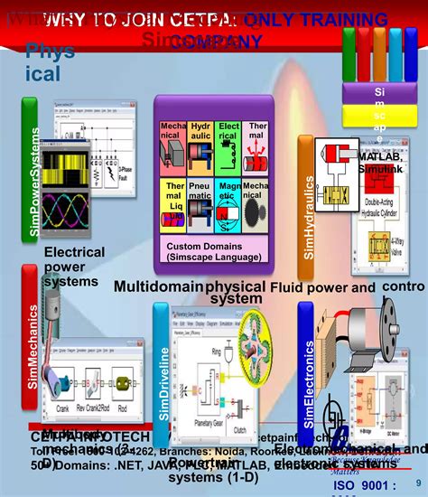 matlab primer pdf