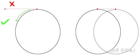 Unity Urp Raymarching 体积云 知乎