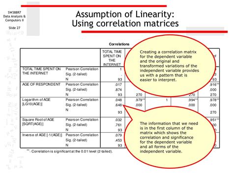 Ppt Assumptions Of Multiple Regression Powerpoint Presentation Free Download Id 421568