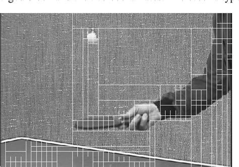 Figure 3 From A Motion Vector Coding Scheme Based On Bottom Up Merging