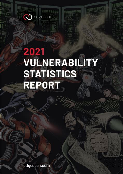 Stats Report Edgescan