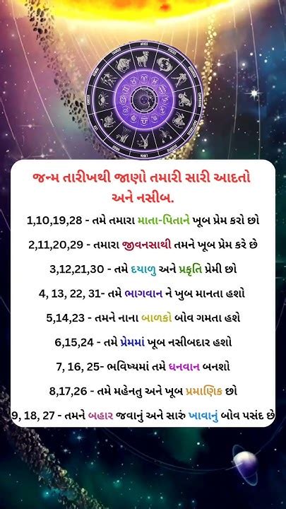 જન્મ તારીખથી જાણો તમારી સારી આદતો અને નસીબ Youtube