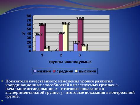 Ритмическая гимнастика презентация онлайн