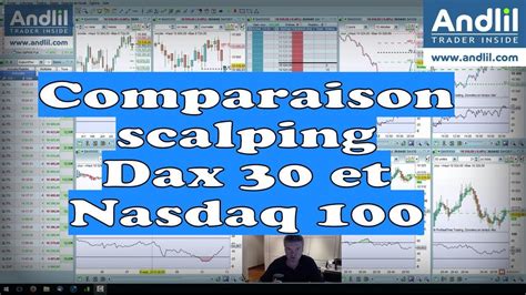 Comparaison Scalping Dax 30 Et Nasdaq 100 YouTube