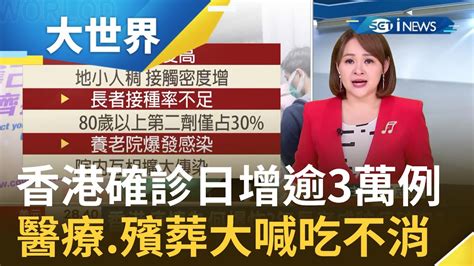 香港疫情猛攀升 單日確診破3萬 第五波疫情已累積60萬確診 病歿人數激增 醫療殯葬業大喊吃不消 ｜主播王志郁｜【大世界新聞