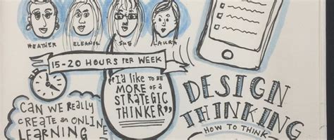 Design Thinking Sketchnotes Feat Img Stone Soup Creative