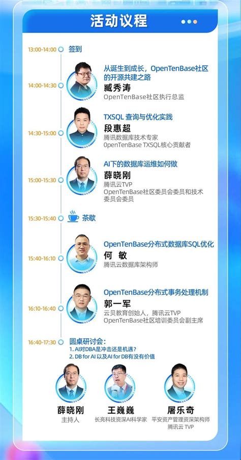 Top Created With Sketch 顶部