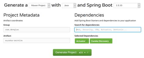 Spring Cloud Netflix Eureka Java Code Geeks