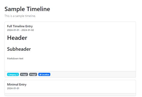 GitHub Spech66 Timelinegenerator Generate A Timeline From A YAML File Multiple Export