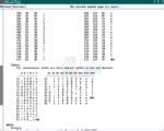 How To Lookup An ASCII Table In Linux Appuals