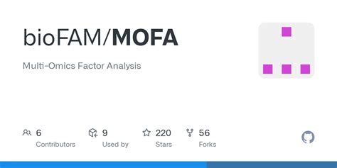 Github Biofam Mofa Multi Omics Factor Analysis