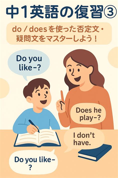 中1英語③｜do Doesを使った否定文・疑問文をマスターしよう！ マーボーの中学生と勉強会