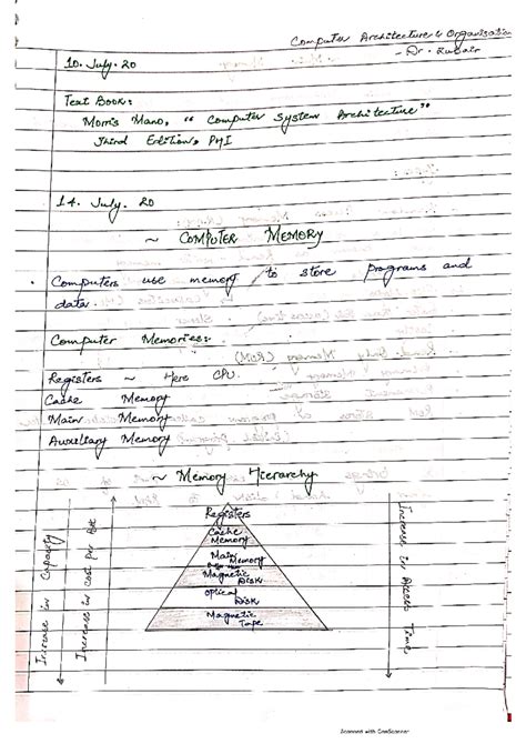 Memory Organization In Computer Architecture Notes At Myrtle Sturm Blog