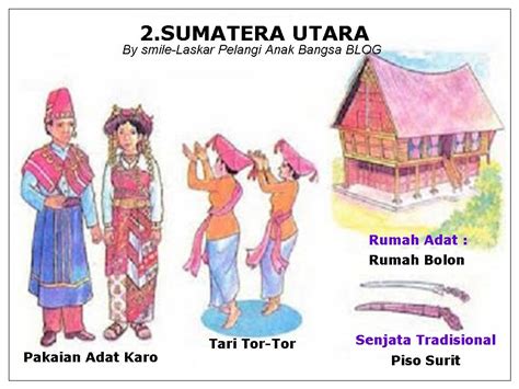 Pakaian Rumah Adat Taraian Serta Peta 34 PROPINSI DI INDONESIA SD