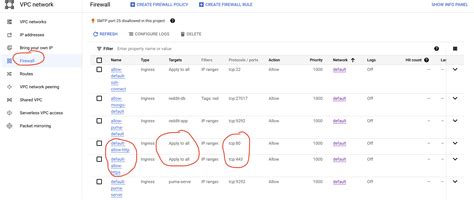 Playground Series How To Create A Managed Kubernetes Cluster With
