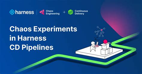 Harness Chaos Engineering And Harness Cd Pipelines Benefits And