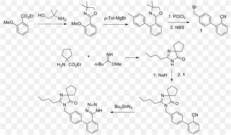 Chemical Synthesis Chemistry Reagent Sulfuric Acid Enantioselective