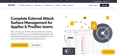 10 Best Web Security Scanners 2025