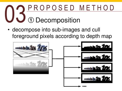 ppt depth of field rendering by pyramidal image processing